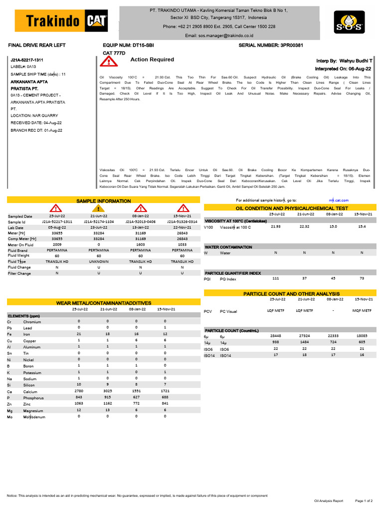 Sample - Summary Final Drive | PDF | Chromium | Zinc