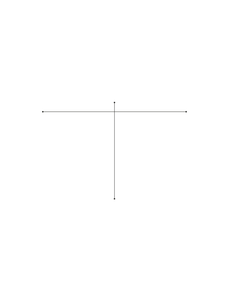 QT Chart | PDF