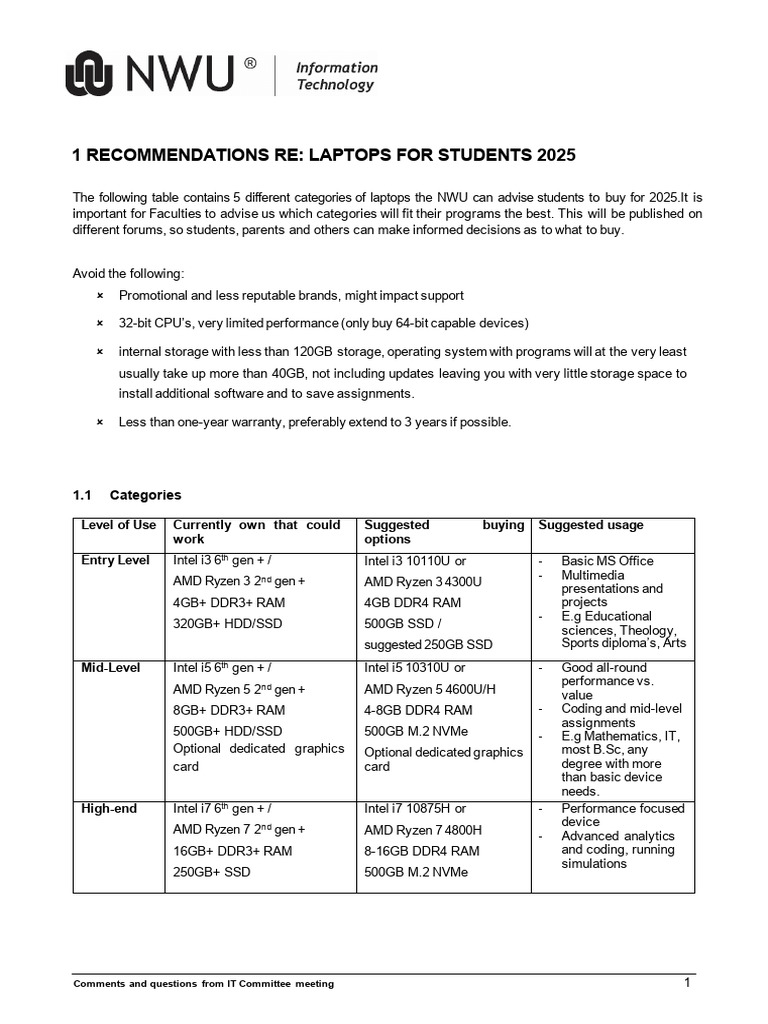 Laptop Requirements 2025 | PDF | Laptop | Solid State Drive
