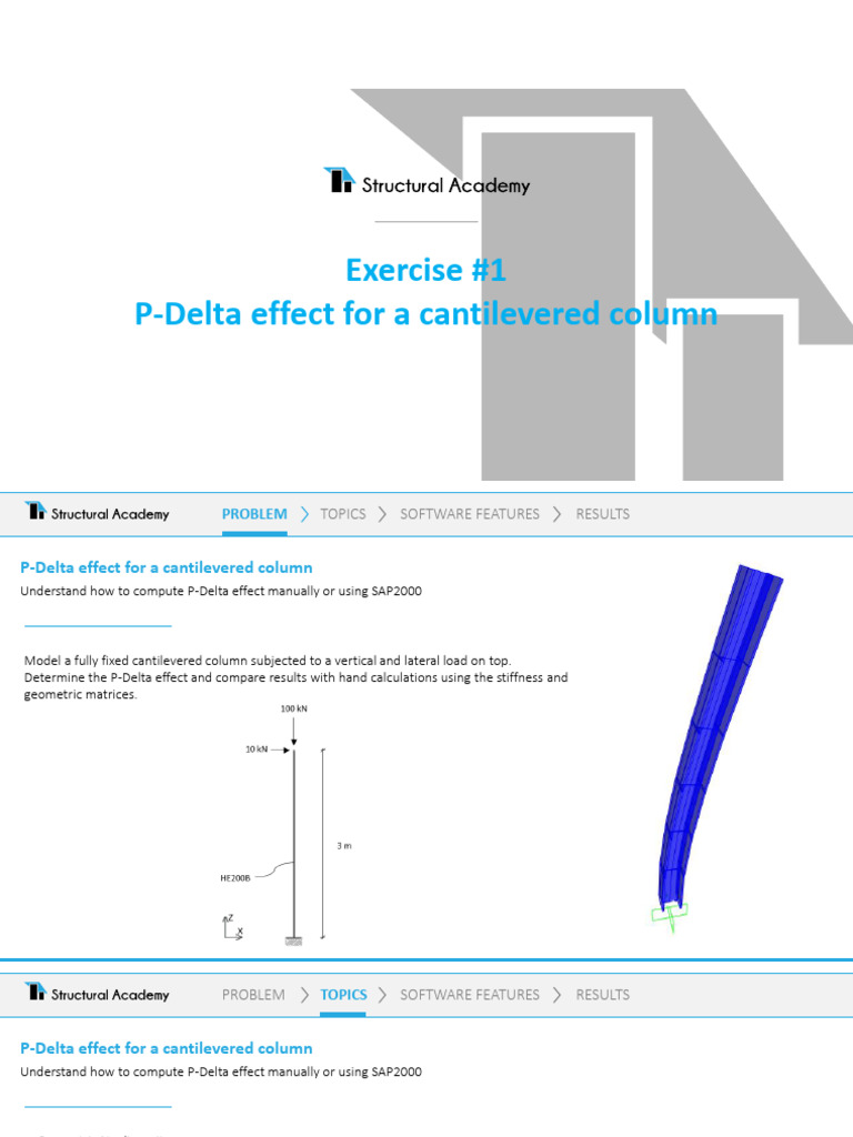 01_P-Delta Effect for a Cantilevered Column | PDF | Mathematics ...