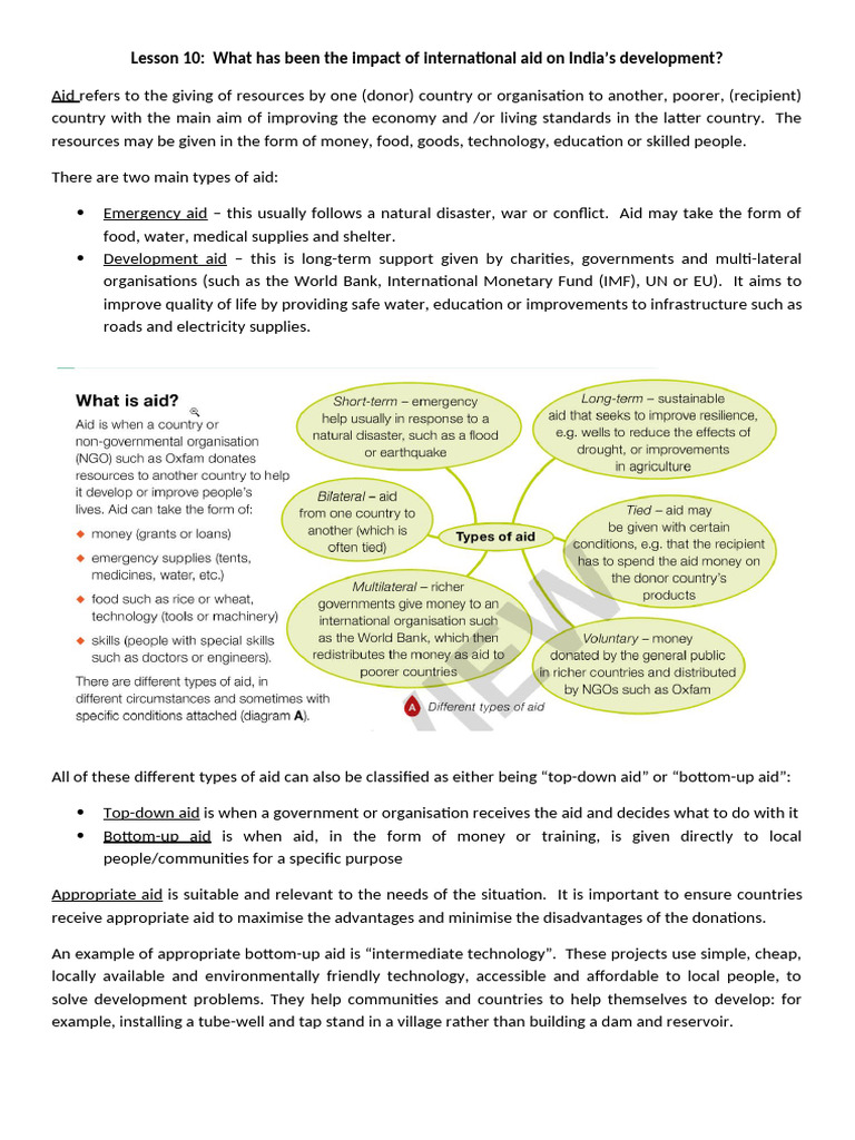 L10 CEW Types of Aid Worksheet | PDF | Aids | Economies