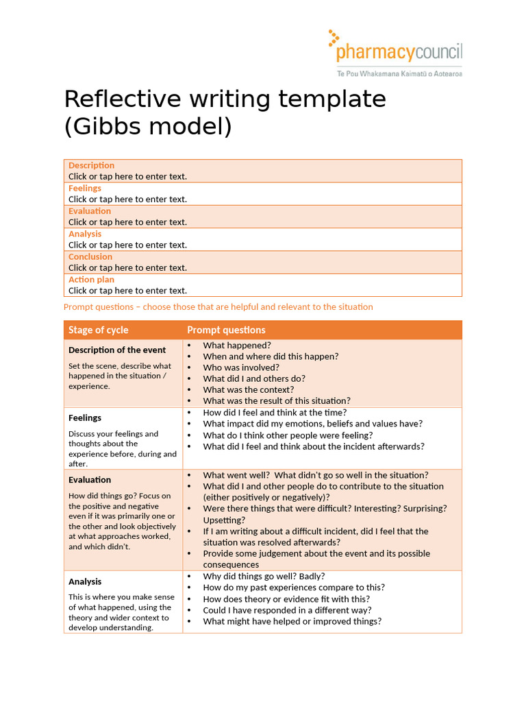 Written Reflection Gibbs Model Template | PDF | Thought | Feeling