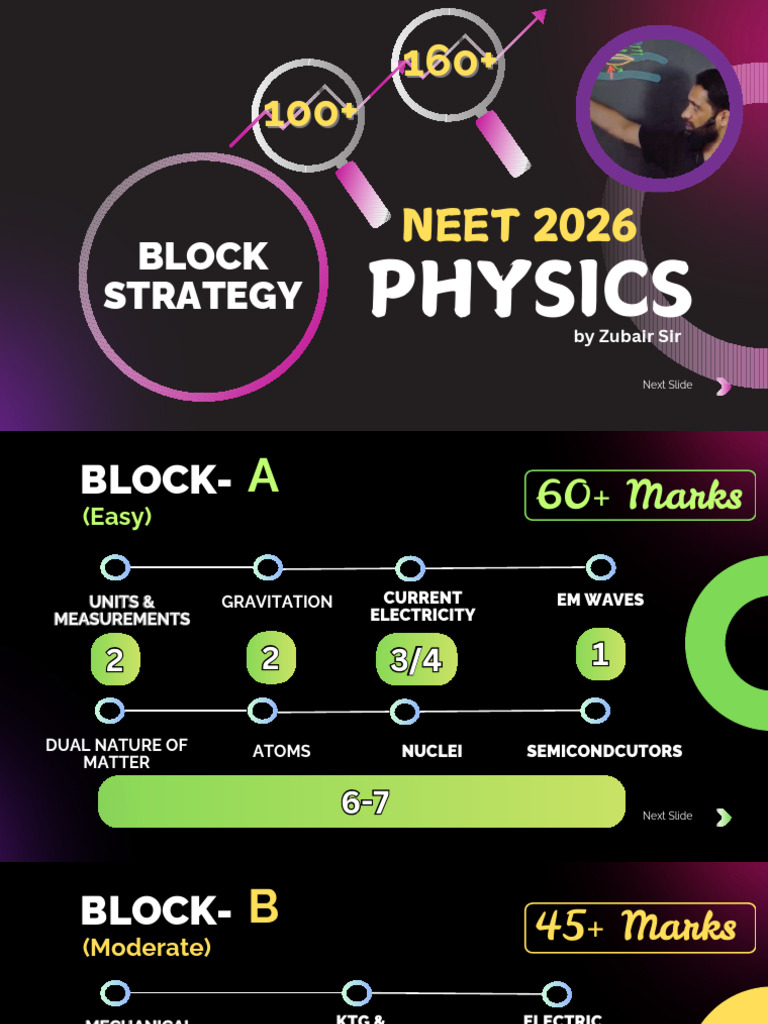 Physics Block Strategy NEET 2026 | PDF