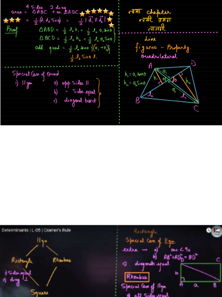 Straight Line _ L-01 (Class Notes) _ Quadrilateral, Distance, Section ...