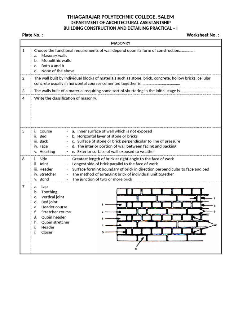 Unit - I - Masonry | PDF | Masonry | Brick
