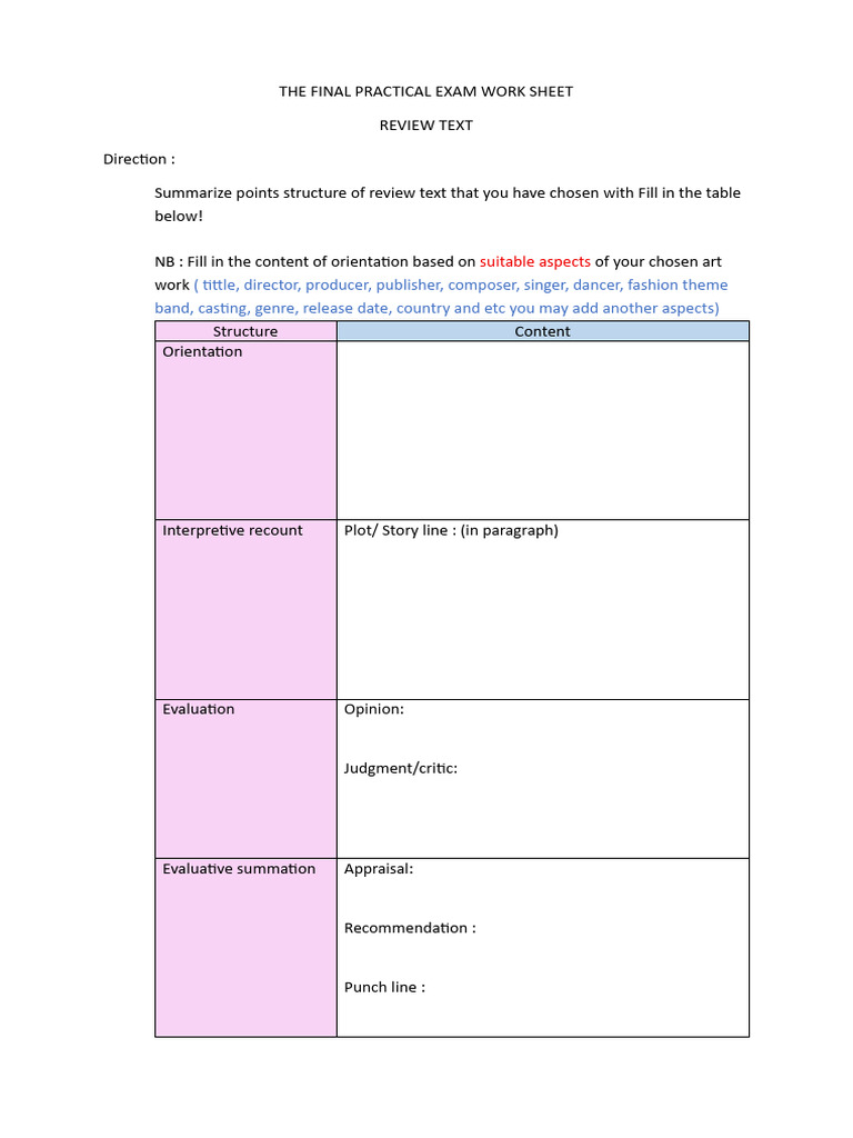 The Final Practical Exam Work Sheet | PDF