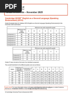Cambridge AS Level English Thresholds 2024 | PDF