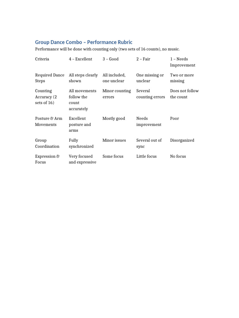 Group Dance Rubric Counting | PDF