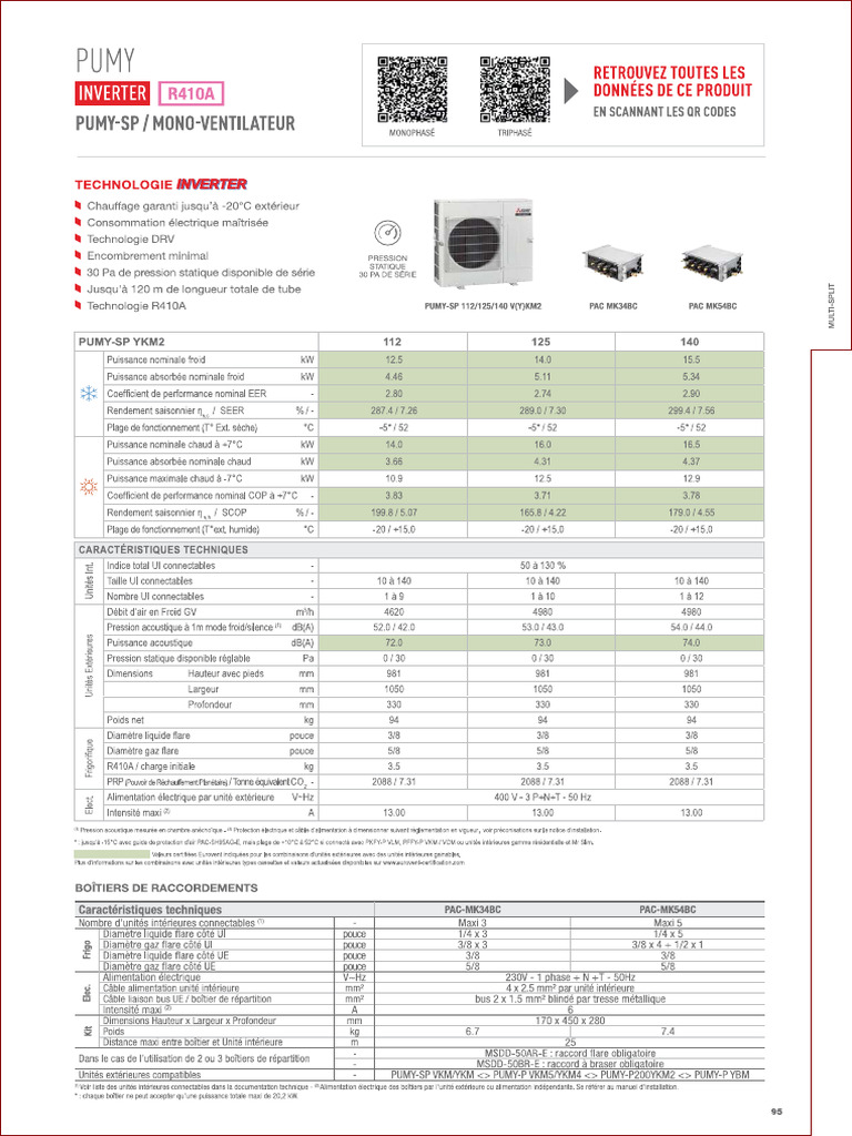 Citymulti Pumy Sp p Fiche Produit Cat23 | PDF