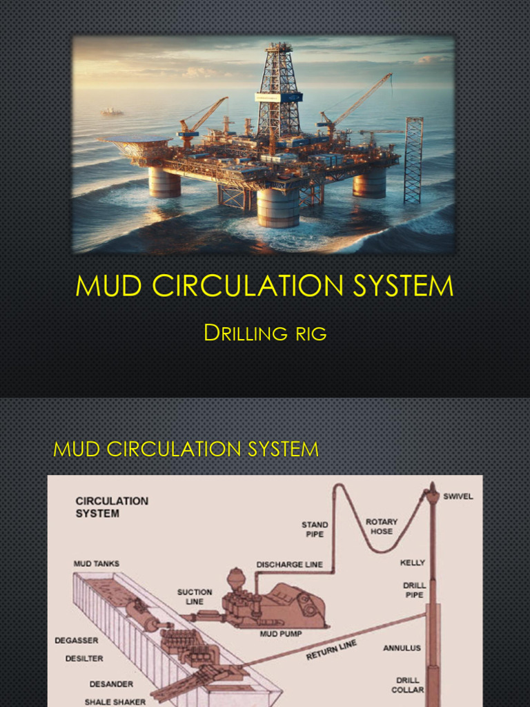 Process Safety - Mud Circulation System | PDF | Blowout (Well Drilling ...