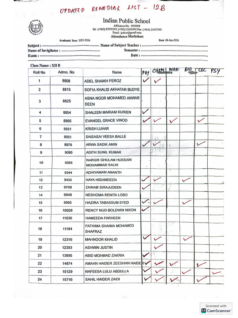 Updated Remedial List 12B | PDF
