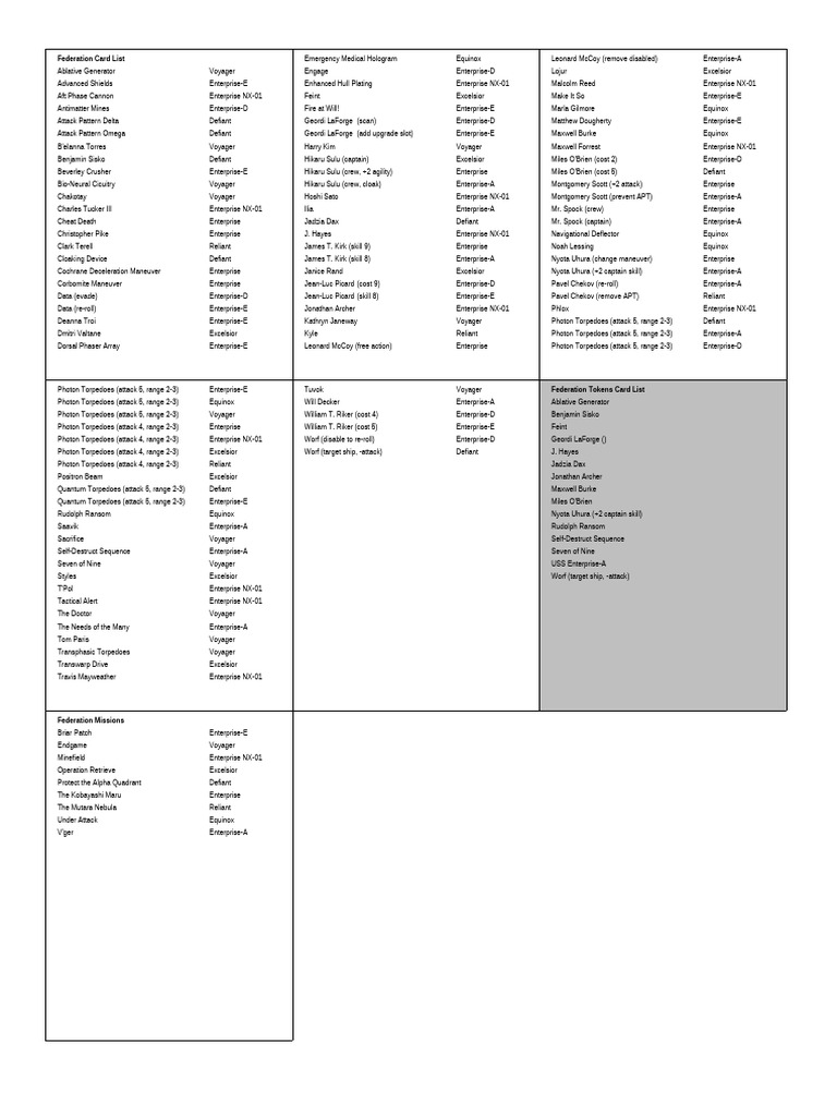 Star Trek Attack Wing Ref Cards | PDF | Vulcan (Star Trek) | Uss ...
