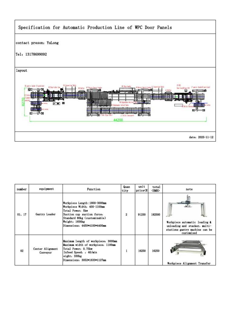 Specification For Automatic Production Line of Door Panels 2025.11.12 ...