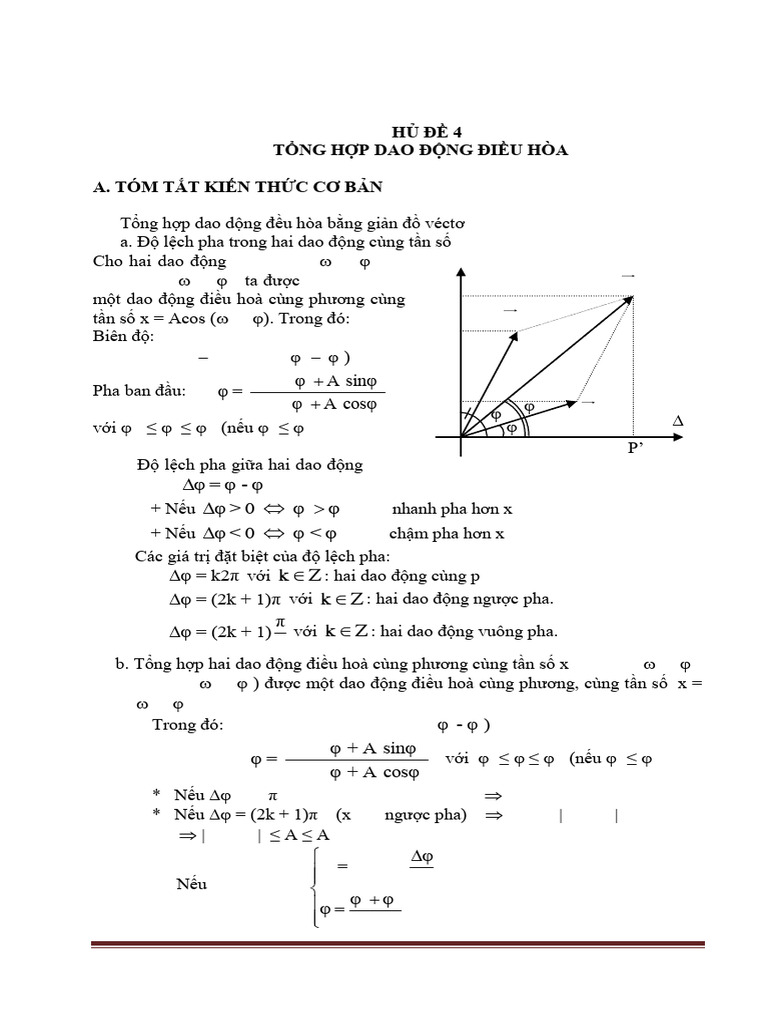 Tong Hop Dao Dong.thuvienvatly.com.285f7.48741 | PDF