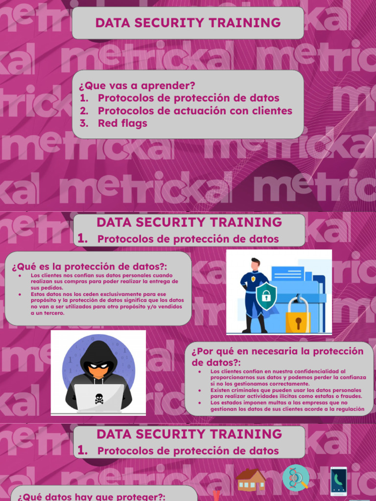Data Security Training | PDF | Privacidad de la información | Usuario ...