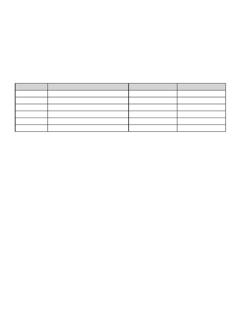 SSC CGL Tier2 Marksheet 2024 25 Sample | PDF