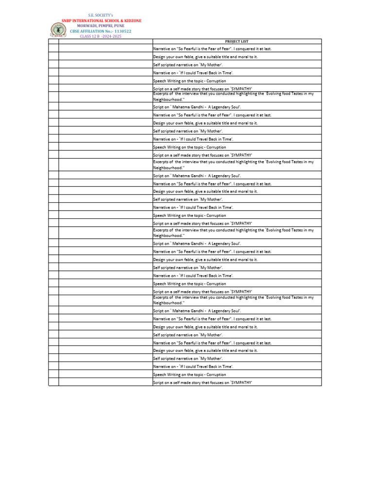Grade 12 B Projects 2024-2025 | PDF