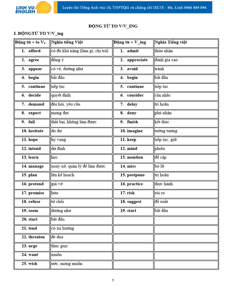 UNIT 3. GRAMMAR. To V.Ving. L P 9 | PDF