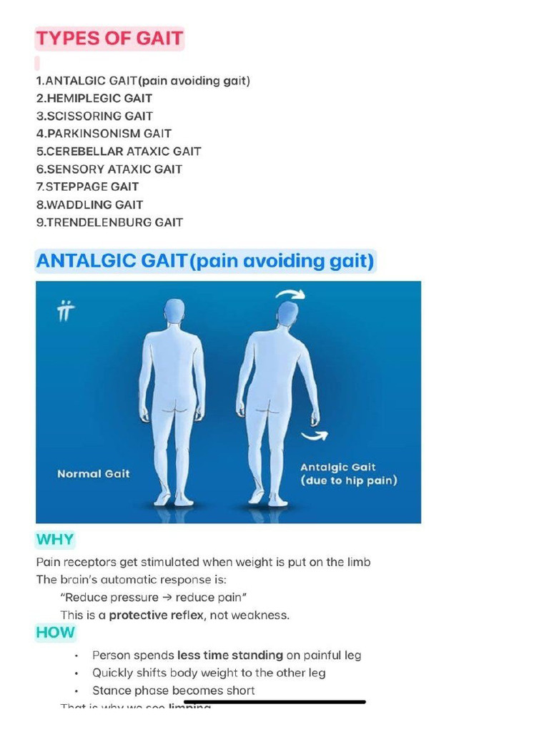 Types of Gait | PDF
