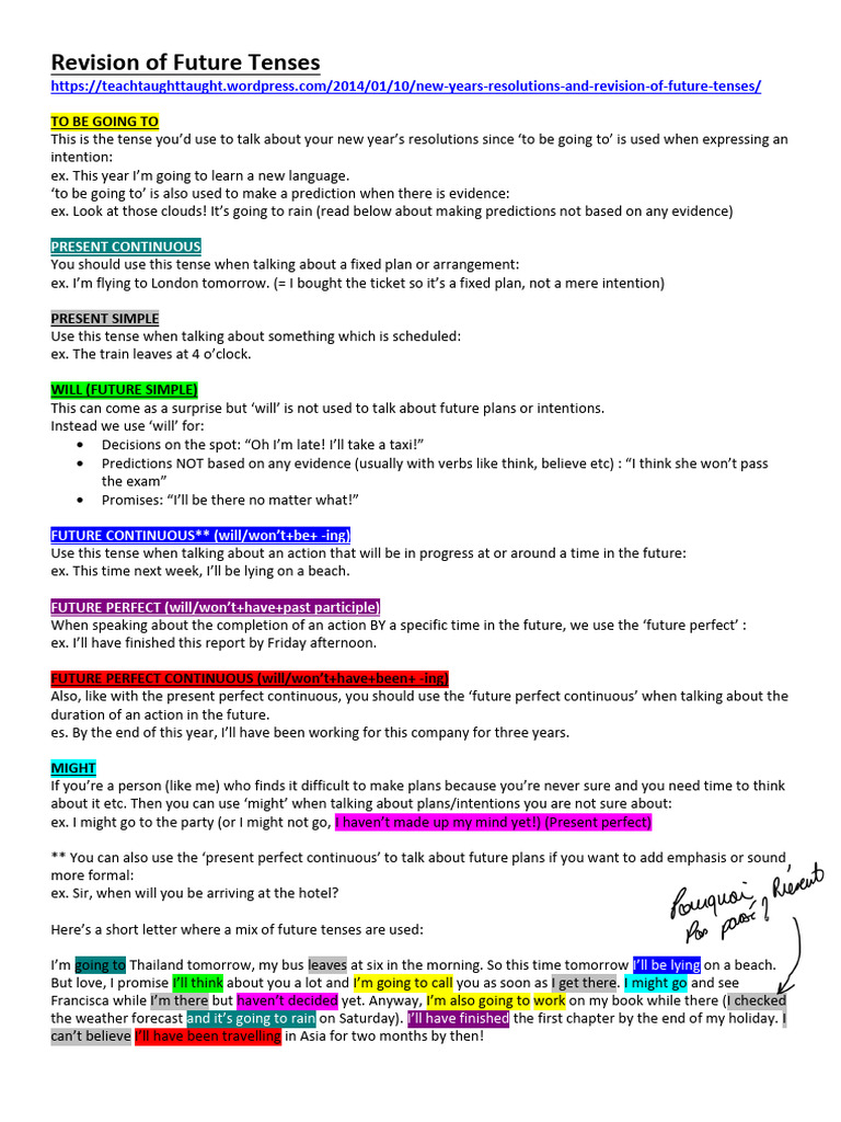 New Year Resolutions Future Tense | PDF | Languages | Foreign Language ...