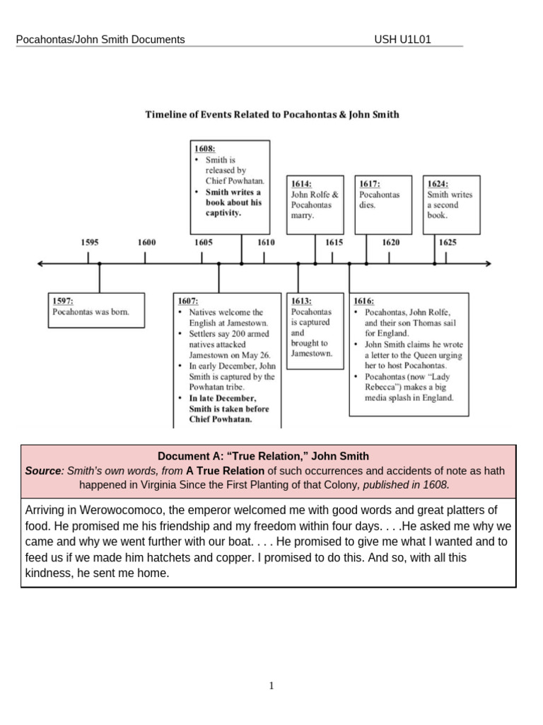 Pocahontas Modified ORIGINAL DOCUMENTS. | PDF