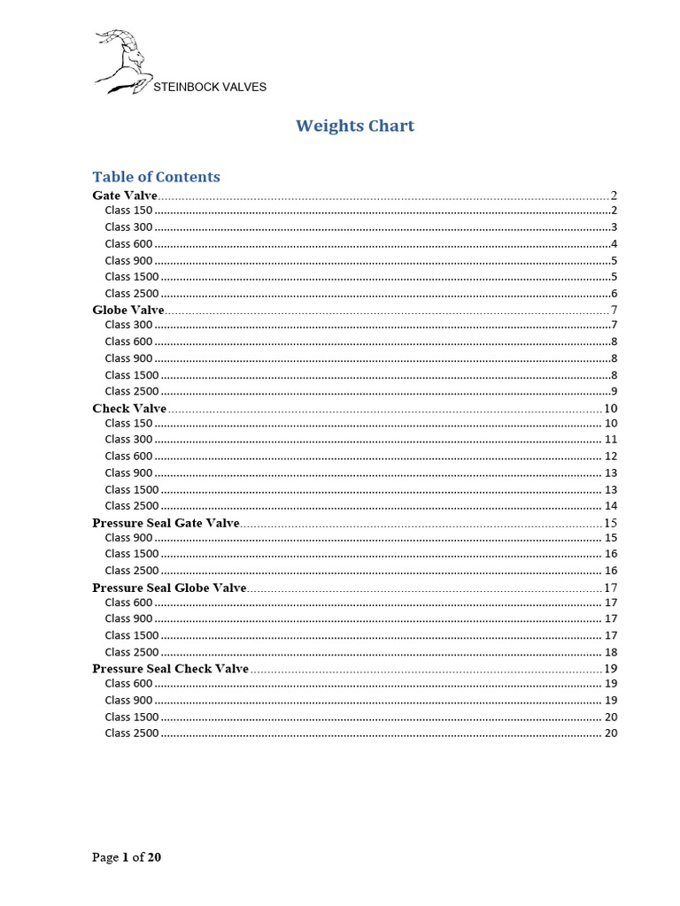 EVC Valve Weight Chart | PDF | Liquids | Dynamics (Mechanics)