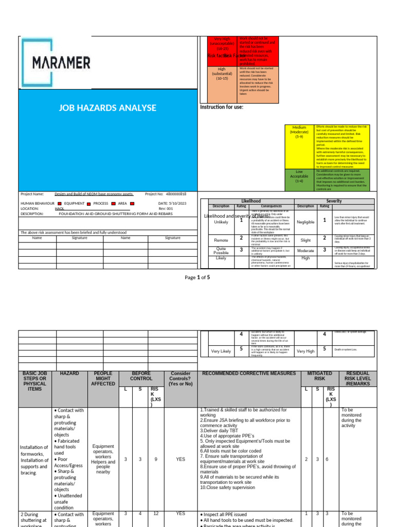 JHA Carpenter and Rebar Haql | PDF | Risk | Housekeeping