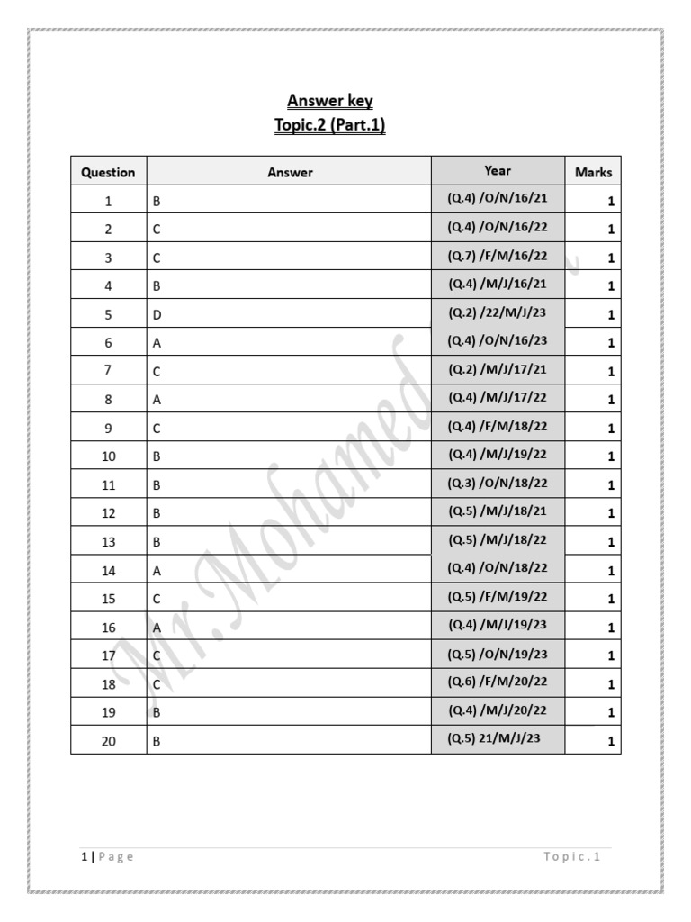 Answer Key of Topic.2 (Part.1) | PDF | Atoms | Proton