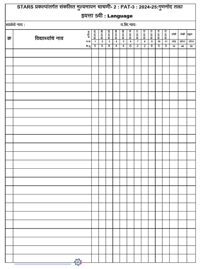 STD 5 PAT 2 MR Sheet 2025 | PDF