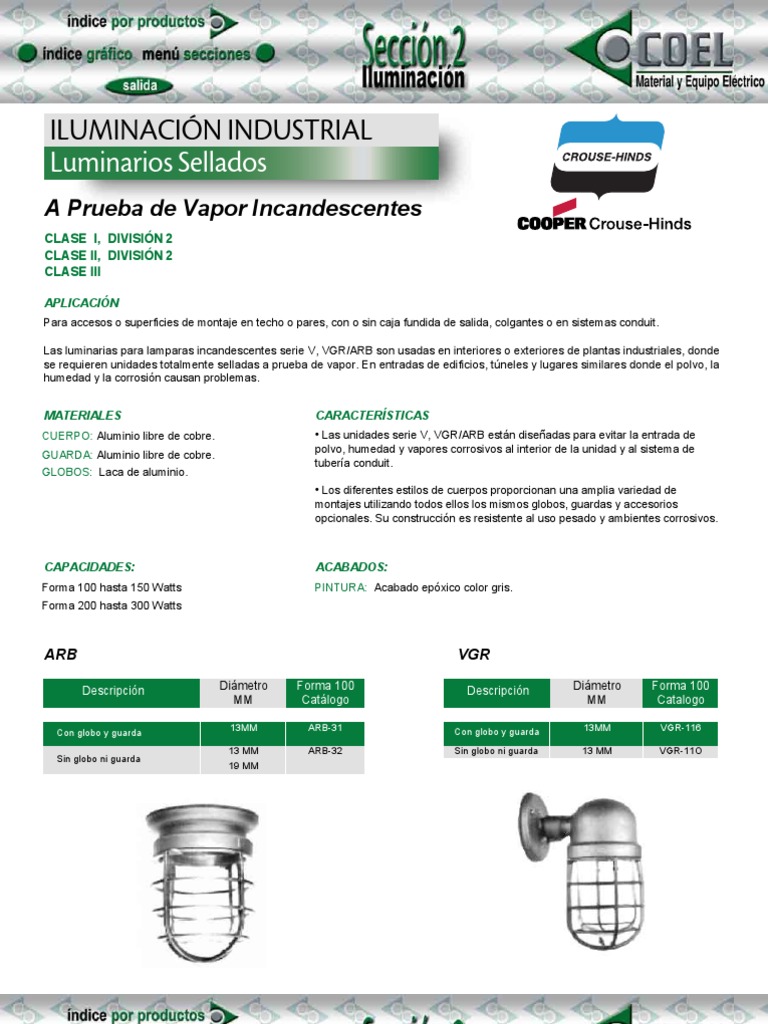 Luminaria Crousehinds Cooper | PDF