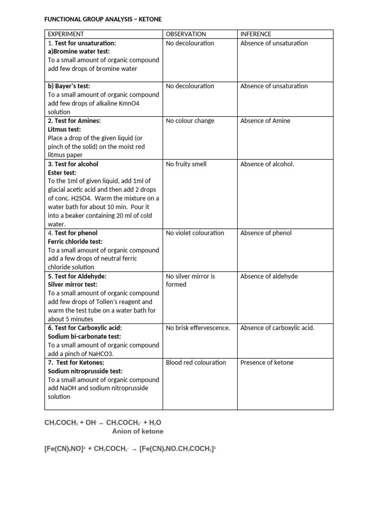 Functional Group Ketone | PDF