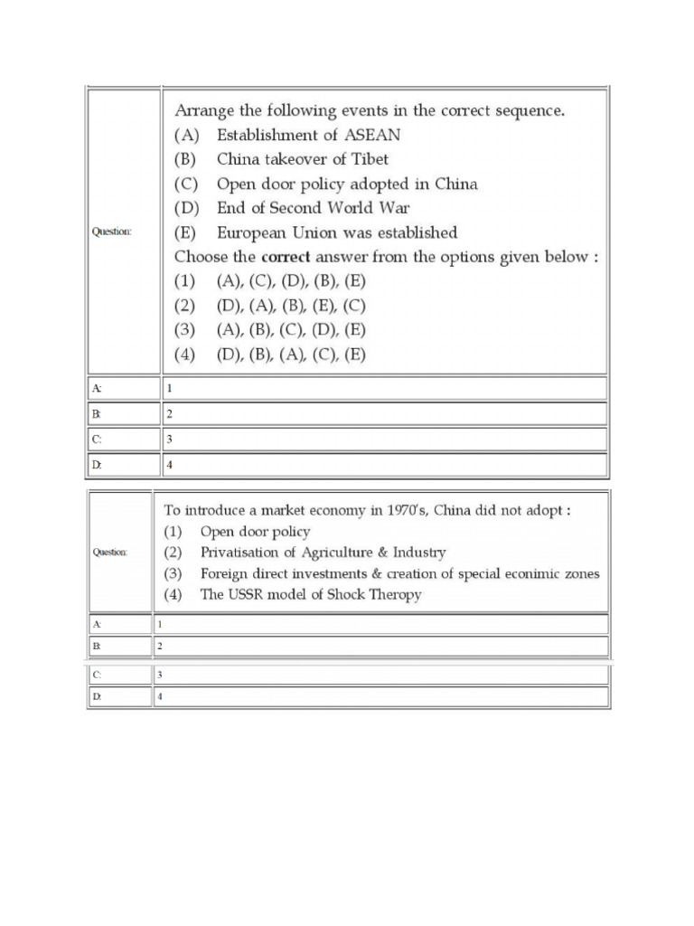 CH 4 - Alternative Centres of Power | PDF
