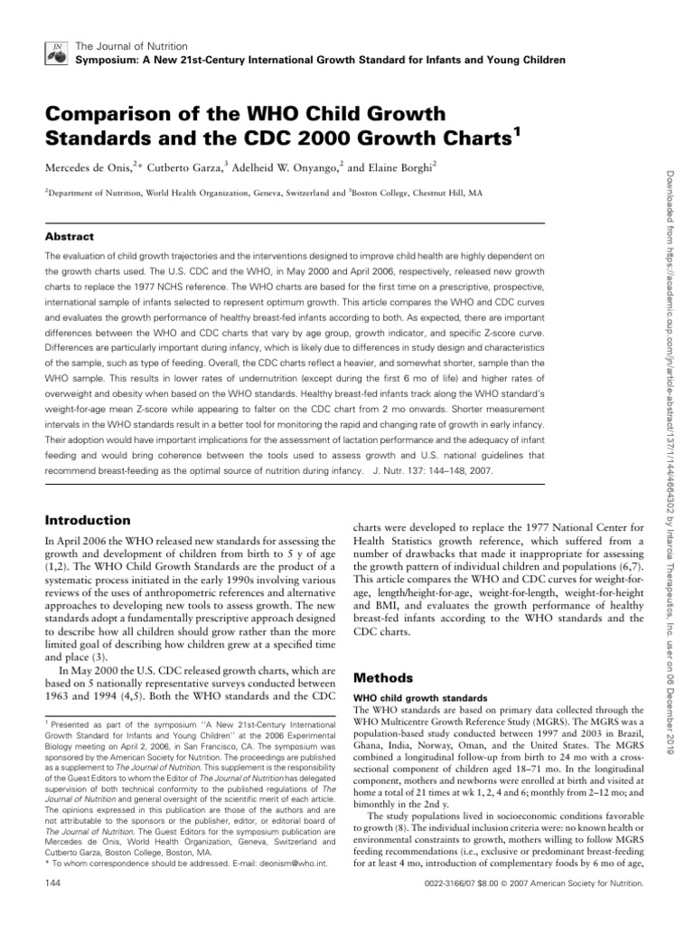 Comparison of the WHO Child Growth Standards and the CDC 2000 Growth ...