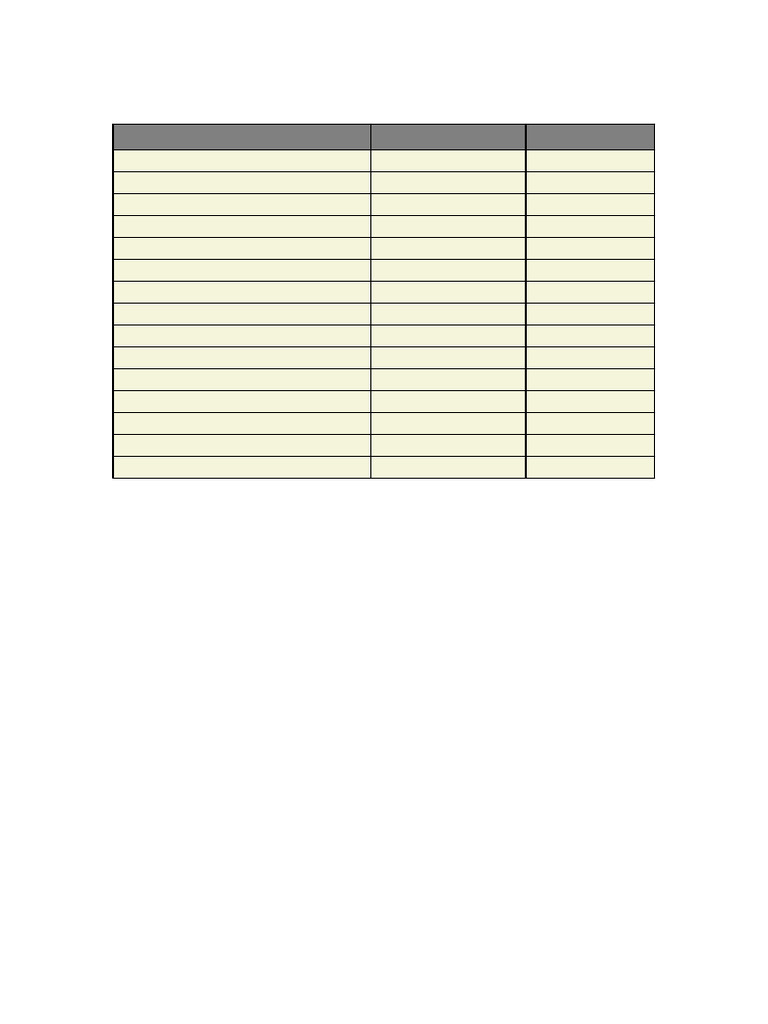 JEE Main Physics Weightage Formula Checklist | PDF | Physics | Physical ...