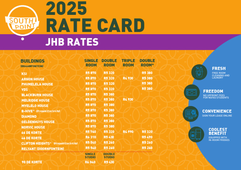 2025 Rate Card Johannesburg | PDF