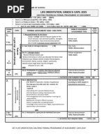 Grade R Progress Report Template | PDF | Behavior Modification | Cognition