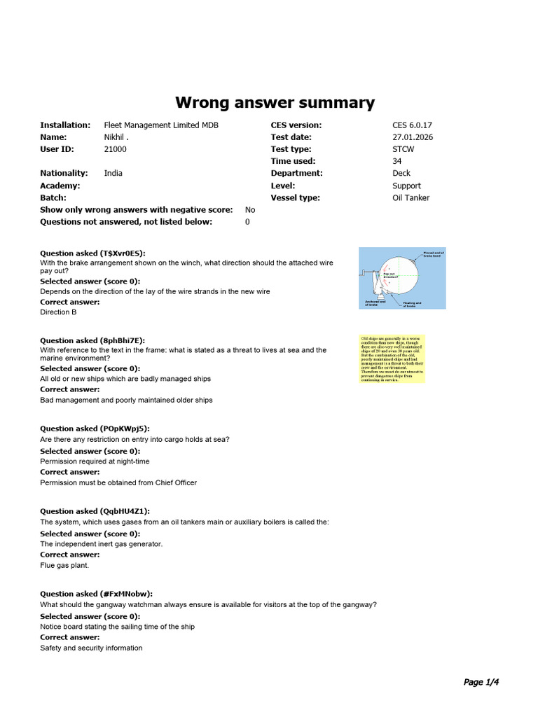 CES Wrong Answer Summary | PDF | Oil Tanker | Ships