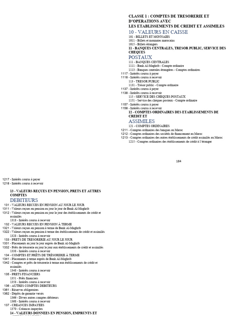 Print Plan Comptable | PDF | Finance et gestion monétaire | Crédit