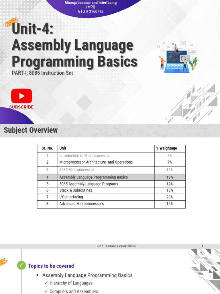Unit-4 - Assembly Language Programming Basics (Merged) | PDF | Assembly ...