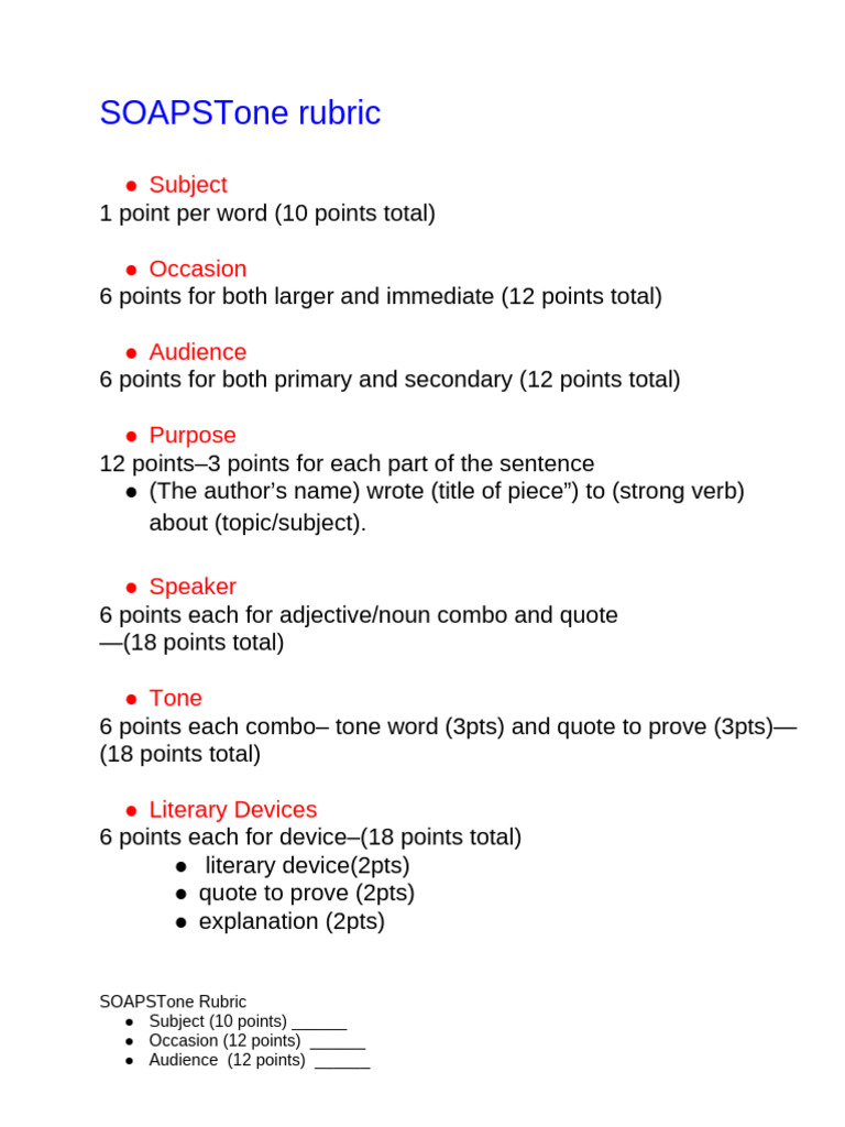 SOAPSTone Rubric | PDF