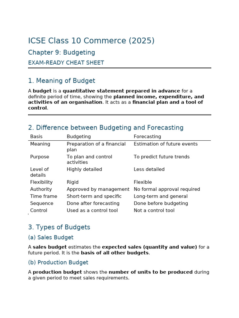 Icse Class 10 Commerce - Budgeting (Chapter 9) Cheat Sheet | PDF