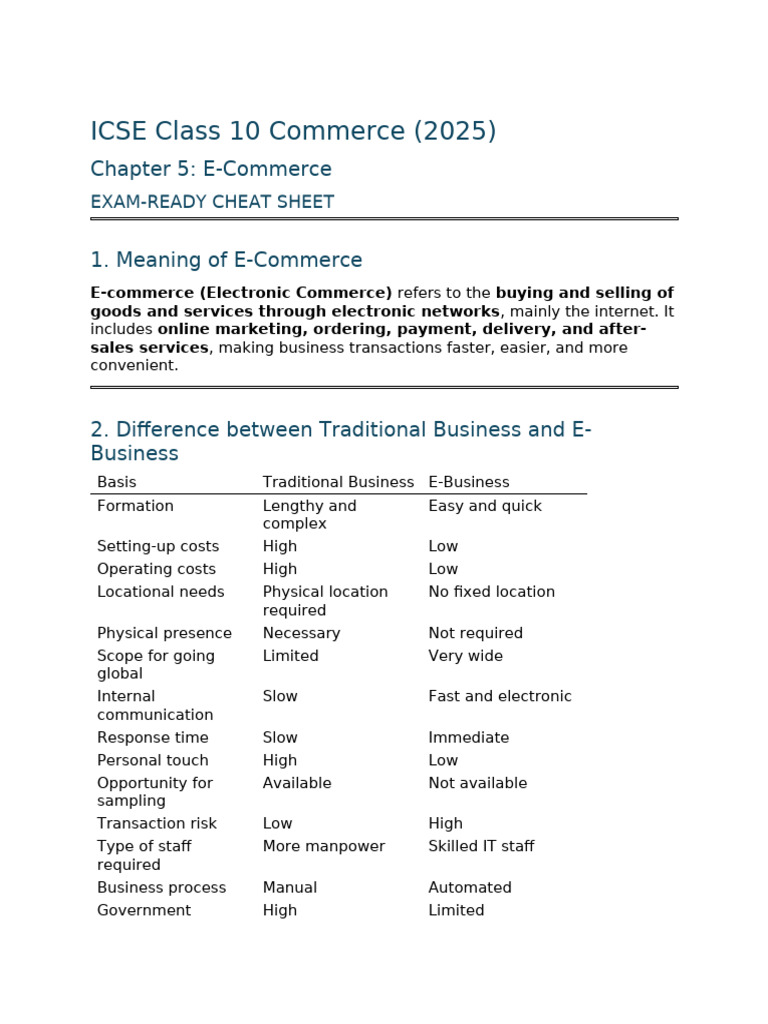 Icse Class 10 Commerce - E-Commerce (Chapter 5) Cheat Sheet | PDF | E ...