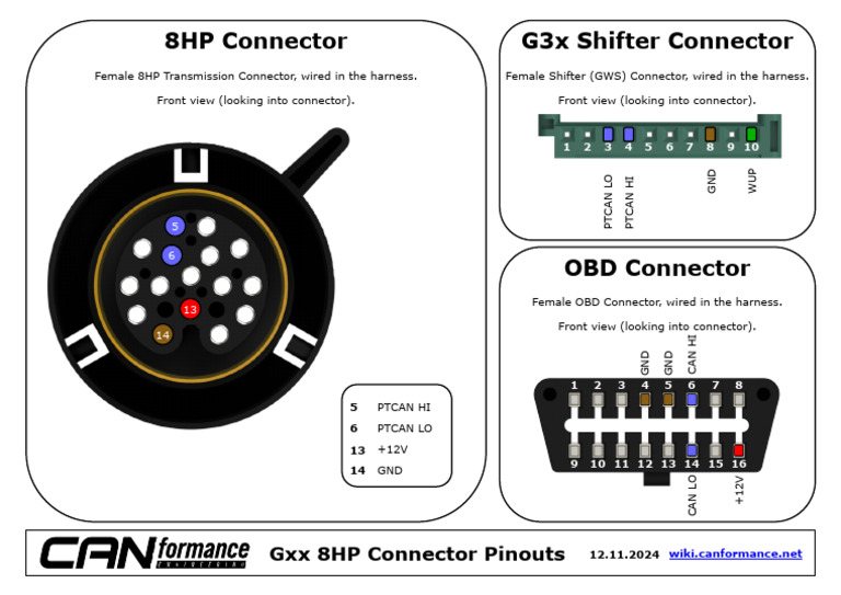 8hp G Pinouts | PDF