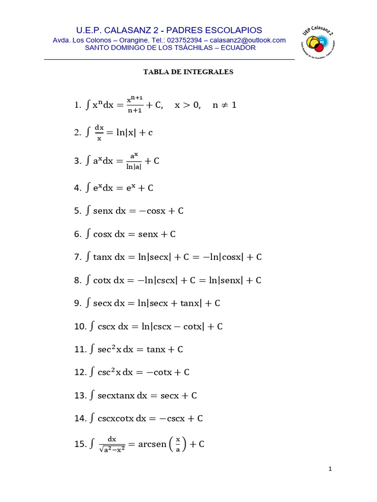 Tabla Integrales | PDF