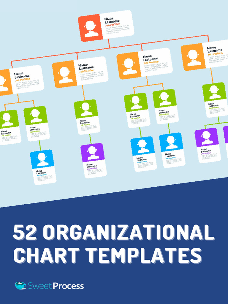 Organizational Chart Template | PDF | Business | Economies