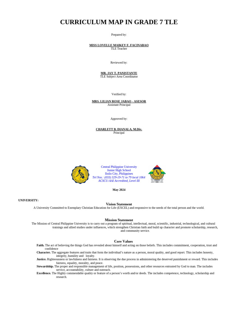 Curriculum-Map - 1st-2nd and 4th Grading | PDF | Educational Technology ...