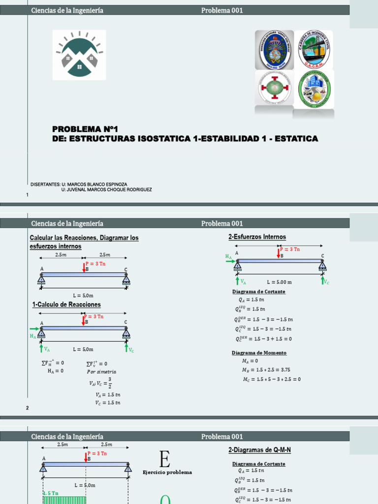 Isostatica 1-Estabilidad 1 - Estatica | PDF | Análisis estructural ...
