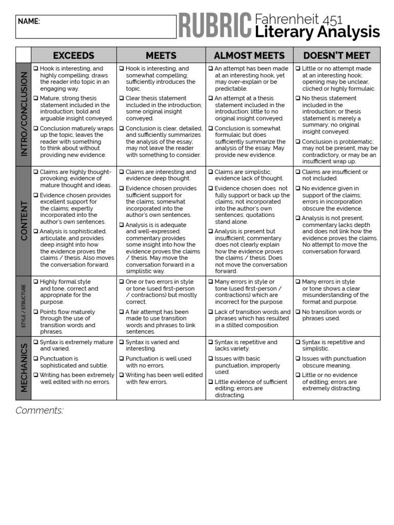 4LiteraryAnalysis RUBRIC | PDF | Essays | Human Communication