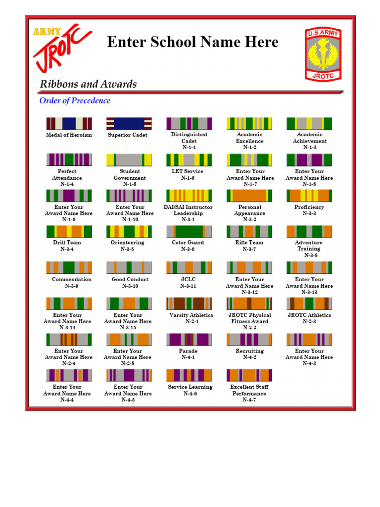 Editable JROTC Ribbon Poster | PDF