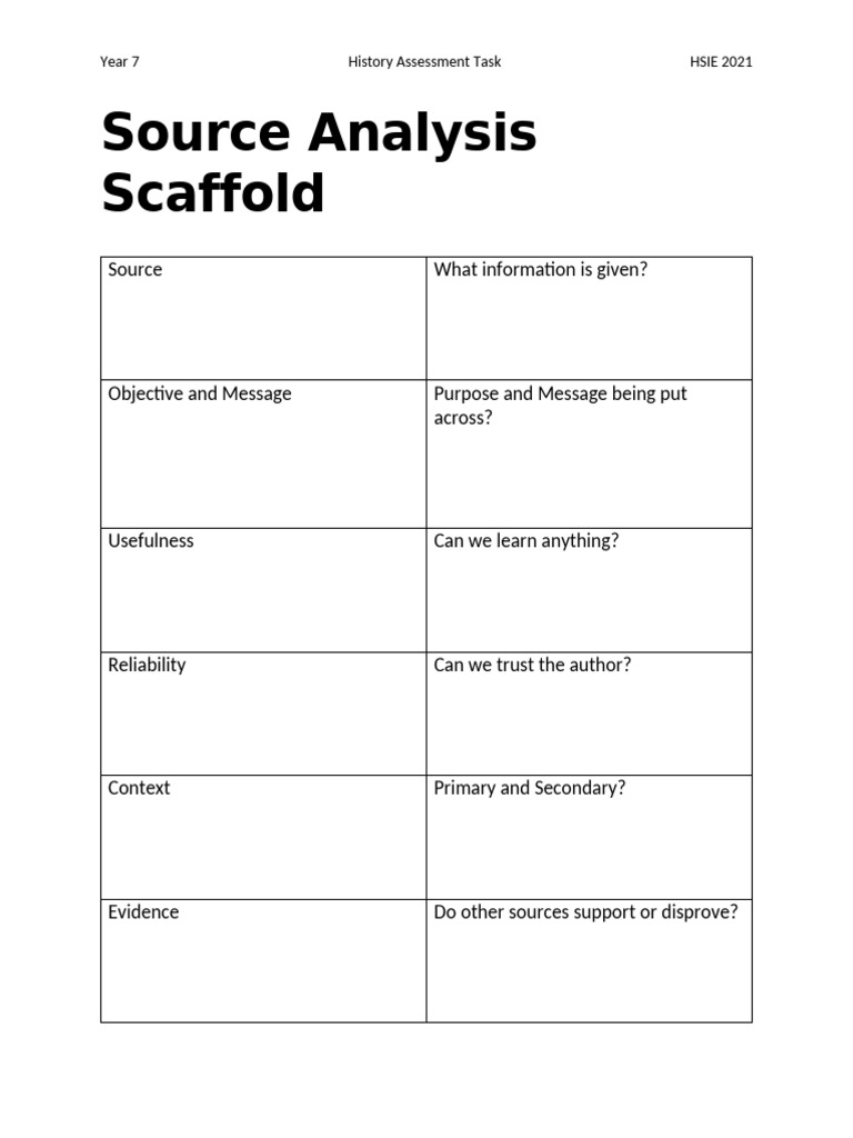 Source Analysis Scaffold | PDF